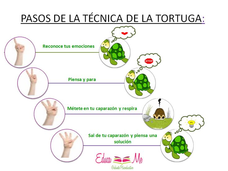 10 Técnicas de Autocontrol Emocional (Niños y Adultos) :: Mejora-tu-vida6